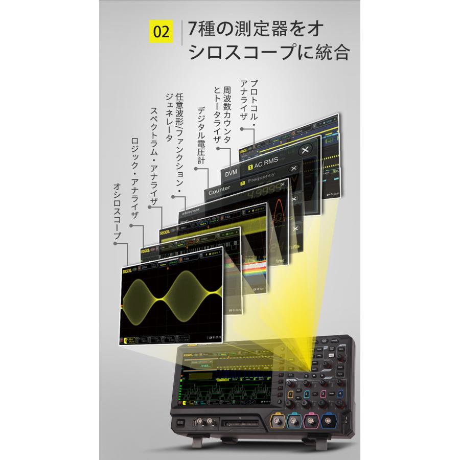 RIGOL MSO5104 デジタル・オシロスコープ 100MHz+4ch+50Mポイントレコード長＋500000wfms/s＋8GSa/s ...