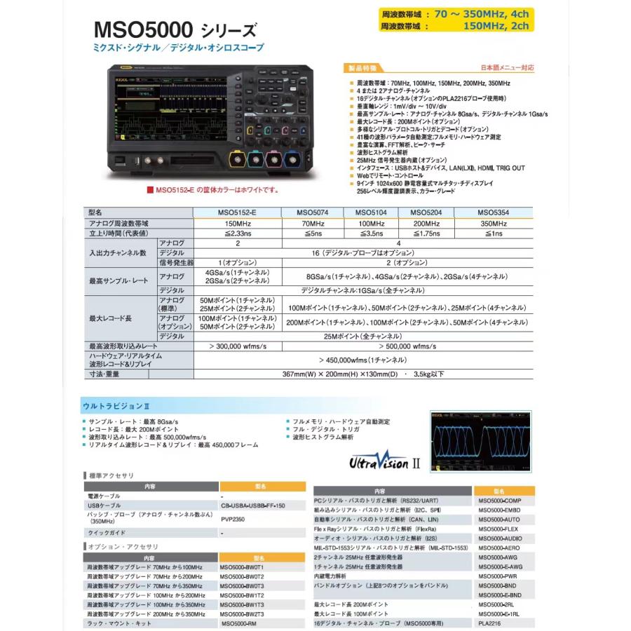 RIGOL MSO5204 デジタル・オシロスコープ 200MHz+4ch+50Mポイントレコード長＋500000wfms/s＋8GSa/s ...