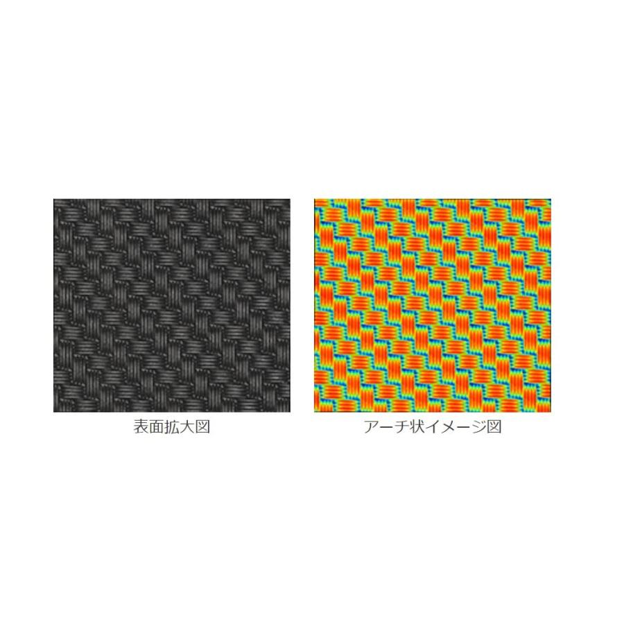 STM(エスティーエム) G-REX ブラック/ホワイト M58 (硬度:55 Stiff) バックライン無 : Riina-shop - 通販 - Yahoo!ショッピング