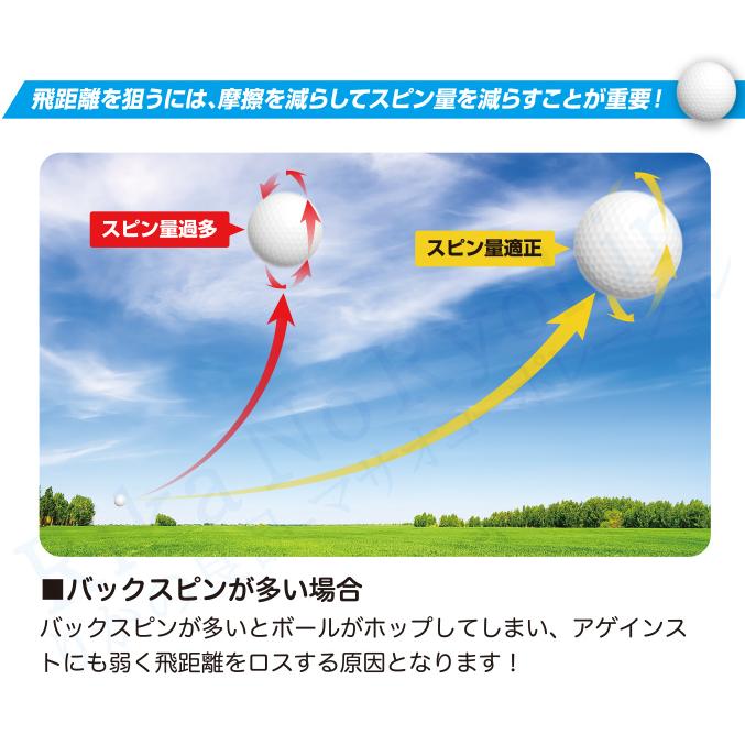 ビッグキャリースピンオフ 30ml 専用クロス付き メール便 日本製 約120プッシュ分 ゴルフ スピン量 最大飛距離 フェイス面 ボール 摩擦 ニーズ 60s sdf : りかの良品 ...