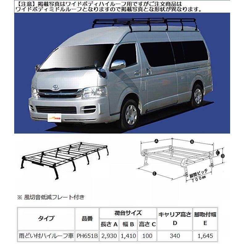 精興工業 ※個人宅配送/他商品同時注文不可200系ハイエースワイドボディミドルルーフ[2004.8〜]TUFREQ-P+シリーズキャリア[長さ2930mmx幅1410mmx全高100mm]品番 ...