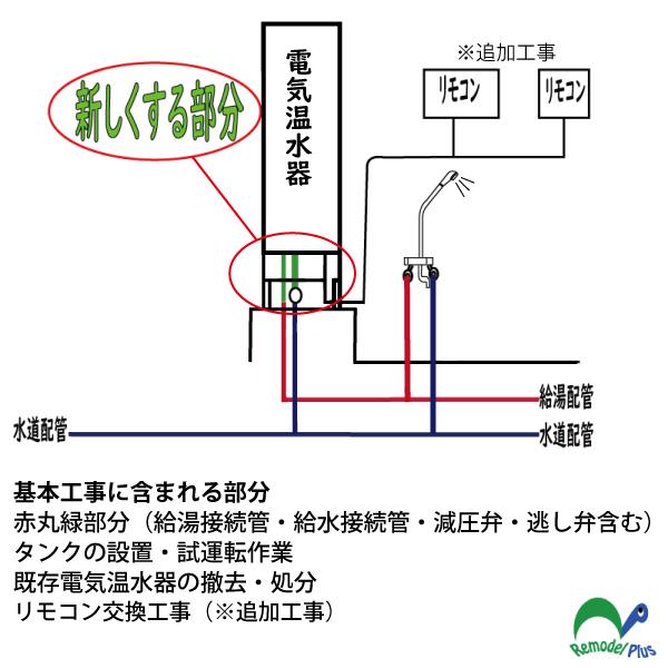 三菱電気温水器 SRG-555G 工事費こみセット : リモデルプラスYahoo!店 - 通販 - Yahoo!ショッピング