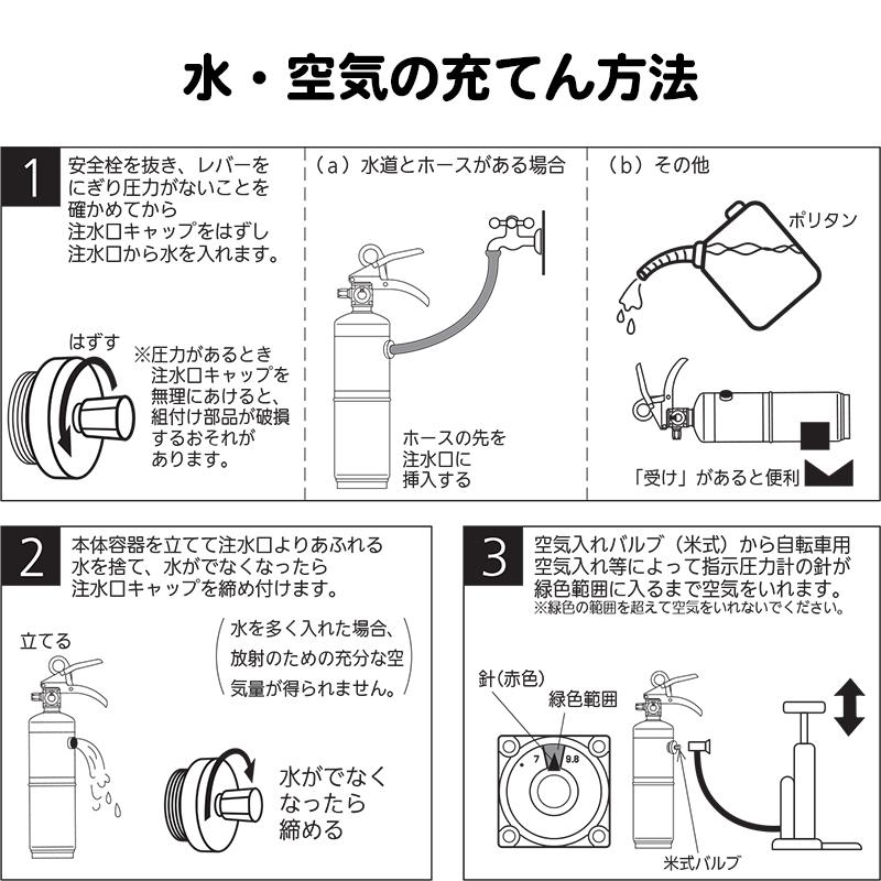 水消火器 訓練用 モリタ宮田 クンレンダー ST-10A miyata 消火訓練 防災訓練 消防訓練 消火器 送料無料 :10009508:防犯・防災専門店 あんしん壱番 - 通販 ...