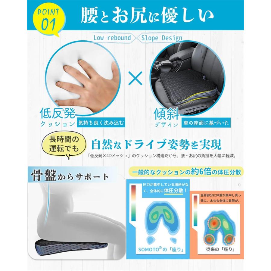 車 シートクッション 腰 お尻にサポート 腰痛・疲れ軽減 座布団 運転席 座席 高密度 高耐久 低反発 クッショ ン 4Dメッシュ 車用クッション : Rinka store - 通販 ...