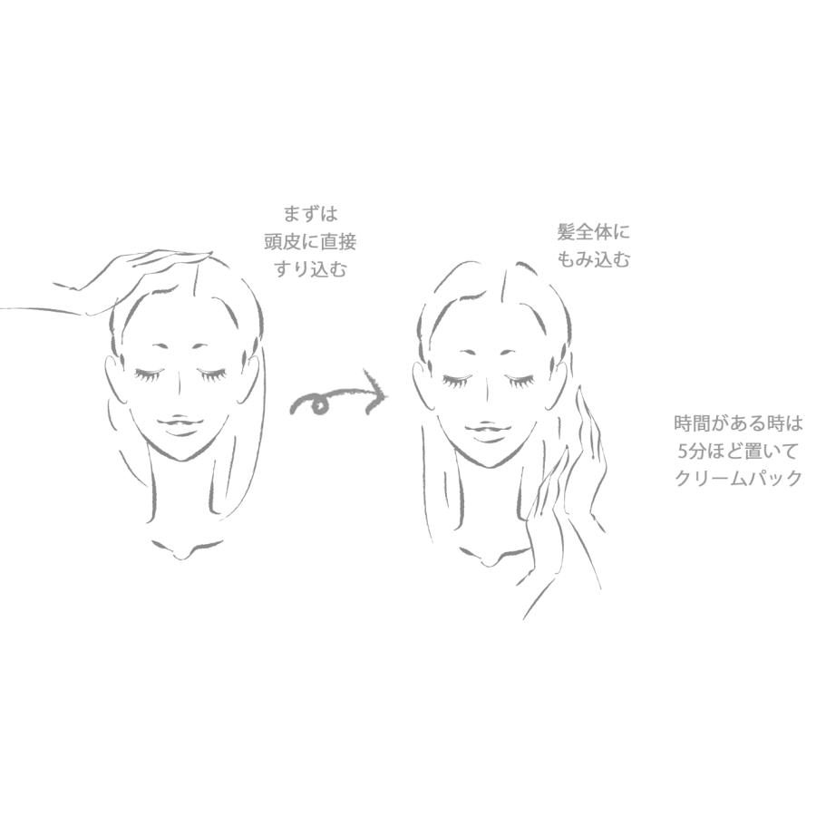 putelo プテロ AR ヘア&スカルプパック 240g トリートメント : RioBeaute - 通販 - Yahoo!ショッピング