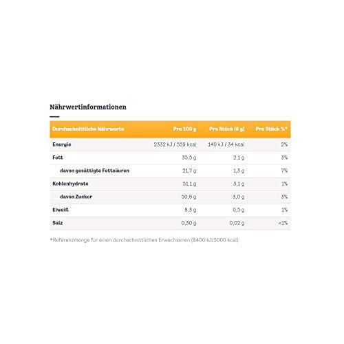 ストーク メルシープチコーヒークリーム 125g : clp-knd-0013-e-01p-01 : 株式会社Riogrande Yahoo!店 - 通販 - Yahoo!ショッピング