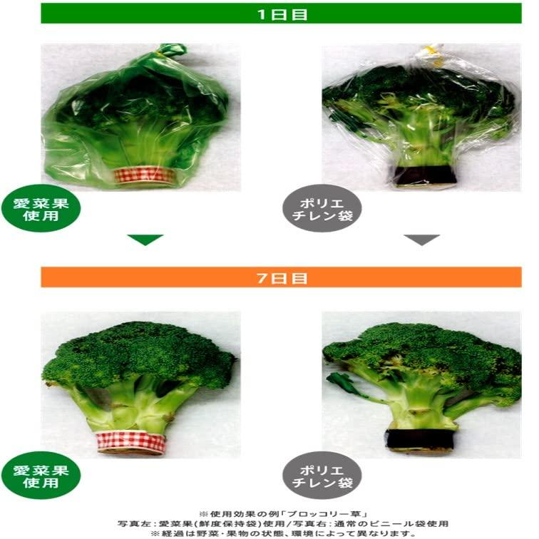 日本製 愛菜果 選べる4サイズ (S/M/L/ロング) :mail-100g-aisaika-0003l-01p-rio:株式会社Riogrande Yahoo!店 - 通販 - Yahoo ...