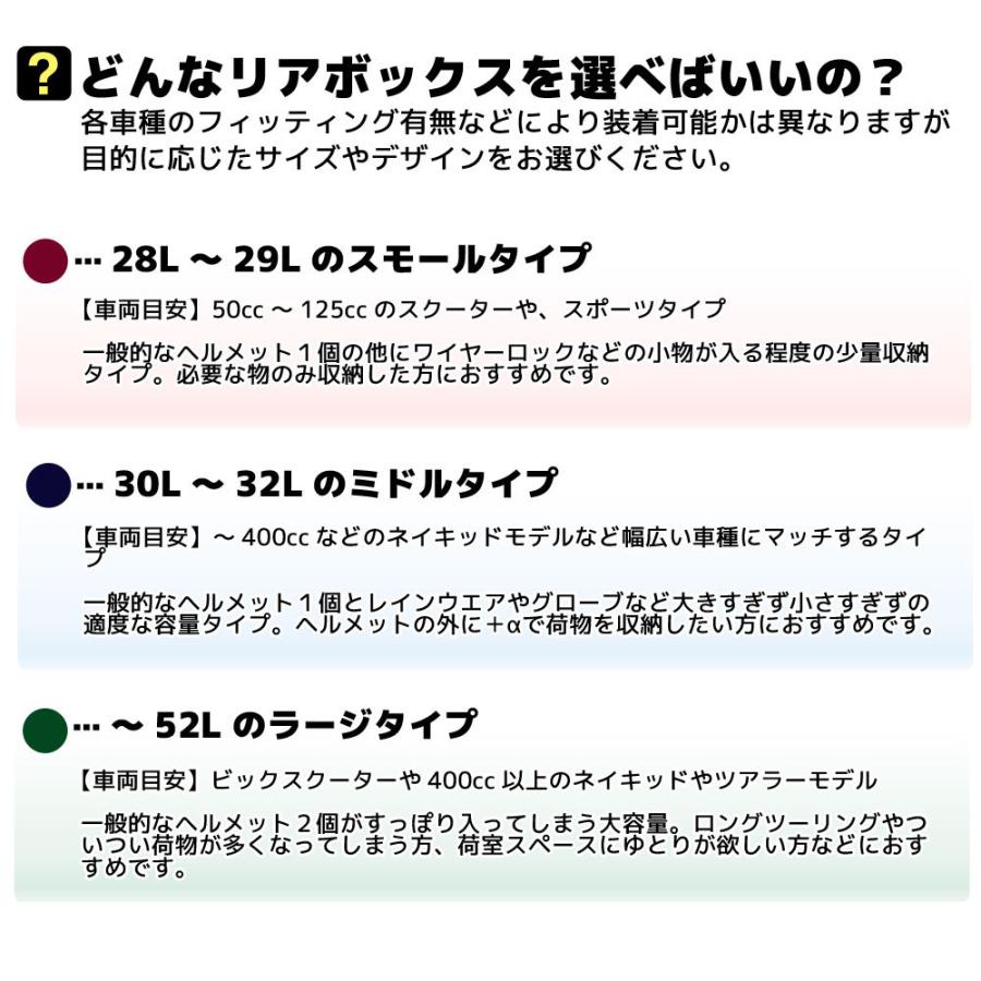 バイク用 30L 大容量 リアボックス トップケース ベース付 ホワイト 白 Fタイプ パニアケース キャリア バイク オートバイ 部品 ...