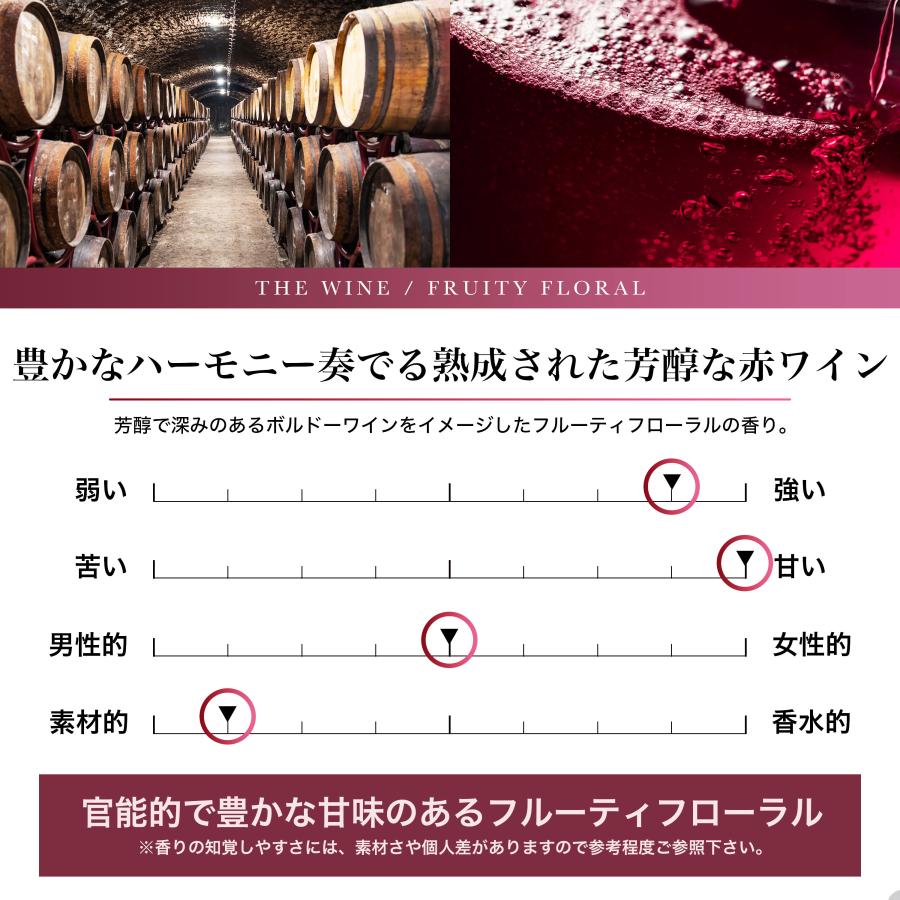 新発売 NILE リードディフューザー ルームフレグランス ホームディフューザー 芳香剤 190ml : NILE OFFICIAL - 通販 - Yahoo!ショッピング