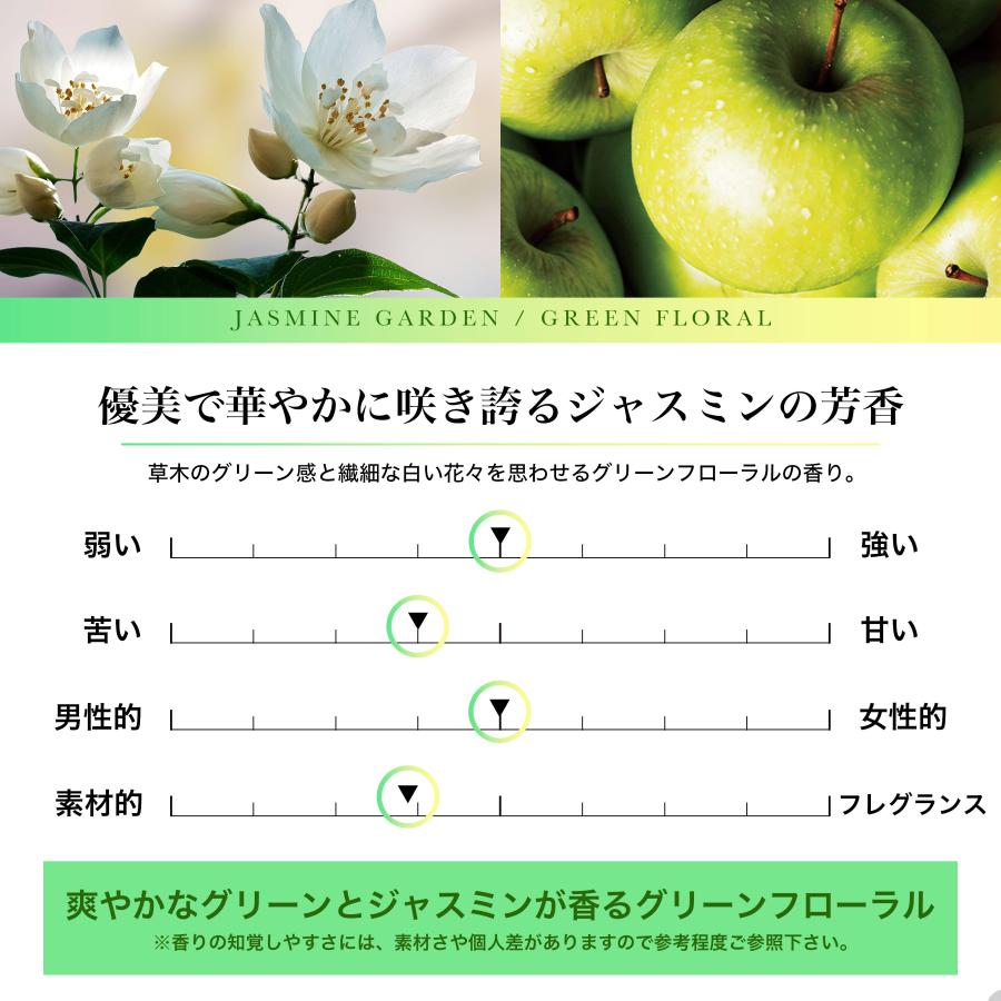 新発売 NILE リードディフューザー ルームフレグランス ホームディフューザー 芳香剤 190ml : NILE OFFICIAL - 通販 - Yahoo!ショッピング