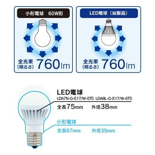 IRIS OHYAMA アイリスオーヤマ LDA7N-G-E17/W-6T52P LED電球 小形電球形 60W相当 昼白色相当 全方向 2個パック LDA7NGE17W6T52P : ライズ ...