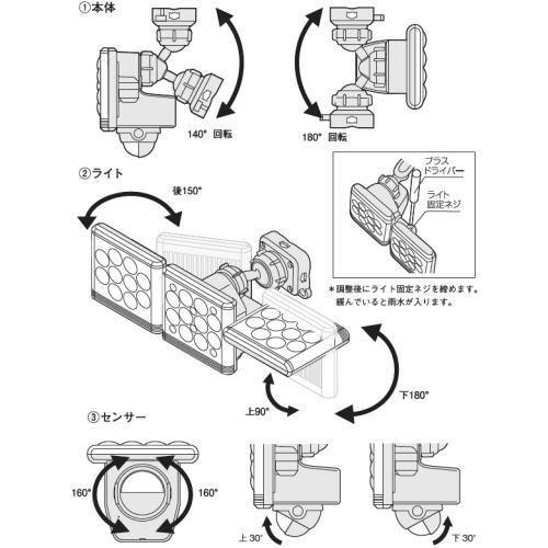 RITEX ライテックス LED-AC3045 12W×3灯 フリーアーム式LEDセンサーライト リモコン付 コンセント式 LEDAC3045 ...