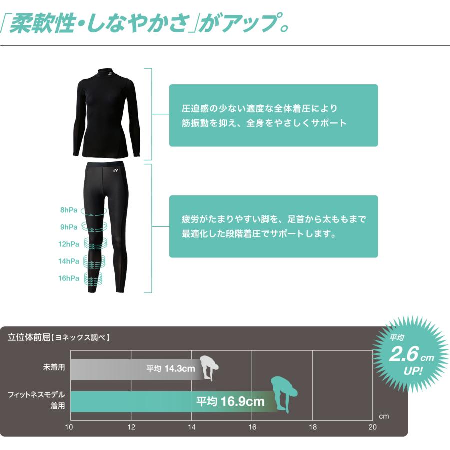 YONEX ヨネックス レディース ハーフスパッツ インナー STB-F2502 : RISING SP ヤフー店 - 通販 - Yahoo!ショッピング