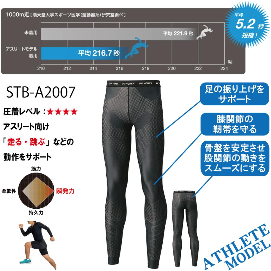 YONEX ヨネックス ユニセックス ロングスパッツ アスリートモデル タイツ インナー STB-A2007 : ライジングスポーツ鹿児島ヤフー店 - 通販 - Yahoo!ショッピング