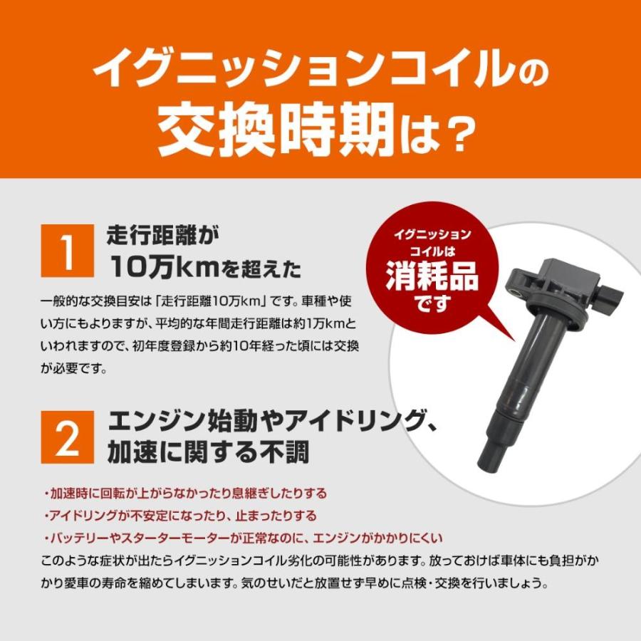 イグニッションコイル アクセラ BK5P ZY-VE デミオ DY3R DY3W DY5R DY5W ベリーサ DC5W DC5R ZJ01-18-100A 1本 マツダ igc037-1 ...