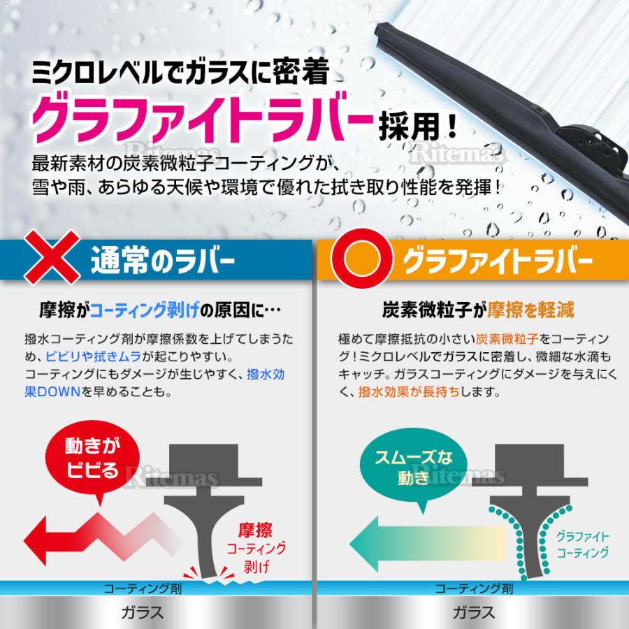 スノーワイパー ブレード ホンダ インサイト ZE4 高品質 グラファイト加工 雪用ワイパー 2本set 650mm+450mm : リテマスYahoo!ショッピング店 - 通販 ...