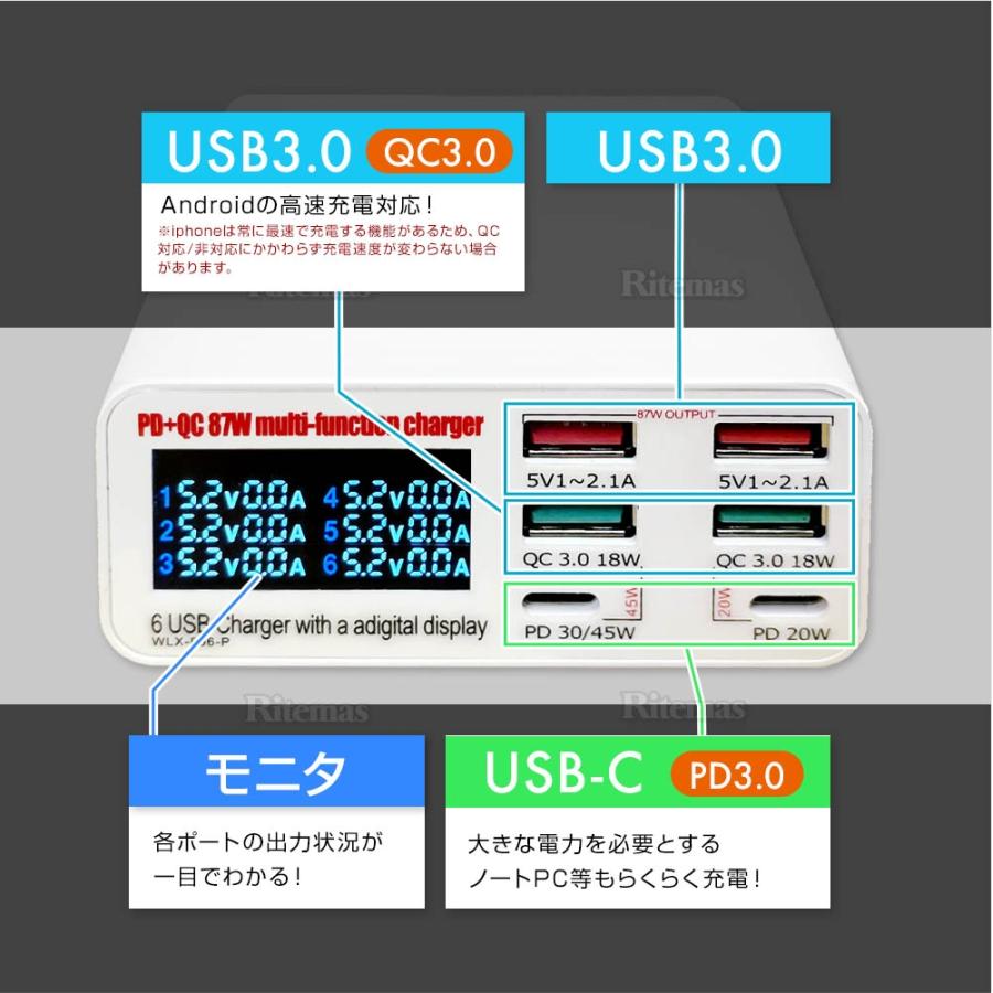 USB コンセント 6ポート 充電 スマホ充電器 最大3.4A QC3.0出力 急速充電器 USB-A4ポート USB-C2ポート PSE認証 LEDモニター付き 電流自動検知 : リテマス ...