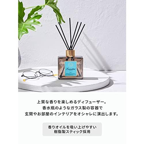 ランドリン リードディフューザー詰替え No.7 80ml :kim17132654101716:Ritsumu.shop - 通販 - Yahoo!ショッピング