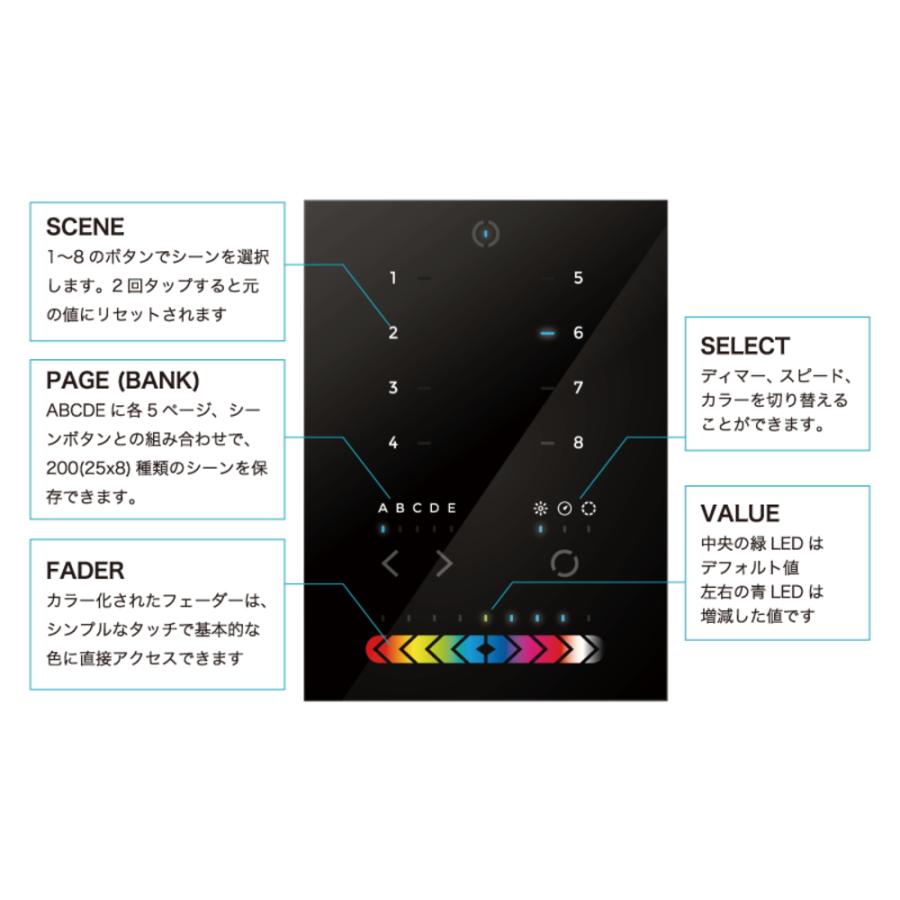 NICOLAUDIE 壁面タッチパネル型DMXコントローラー STICK-KE2 : RIZING - 通販 - Yahoo!ショッピング