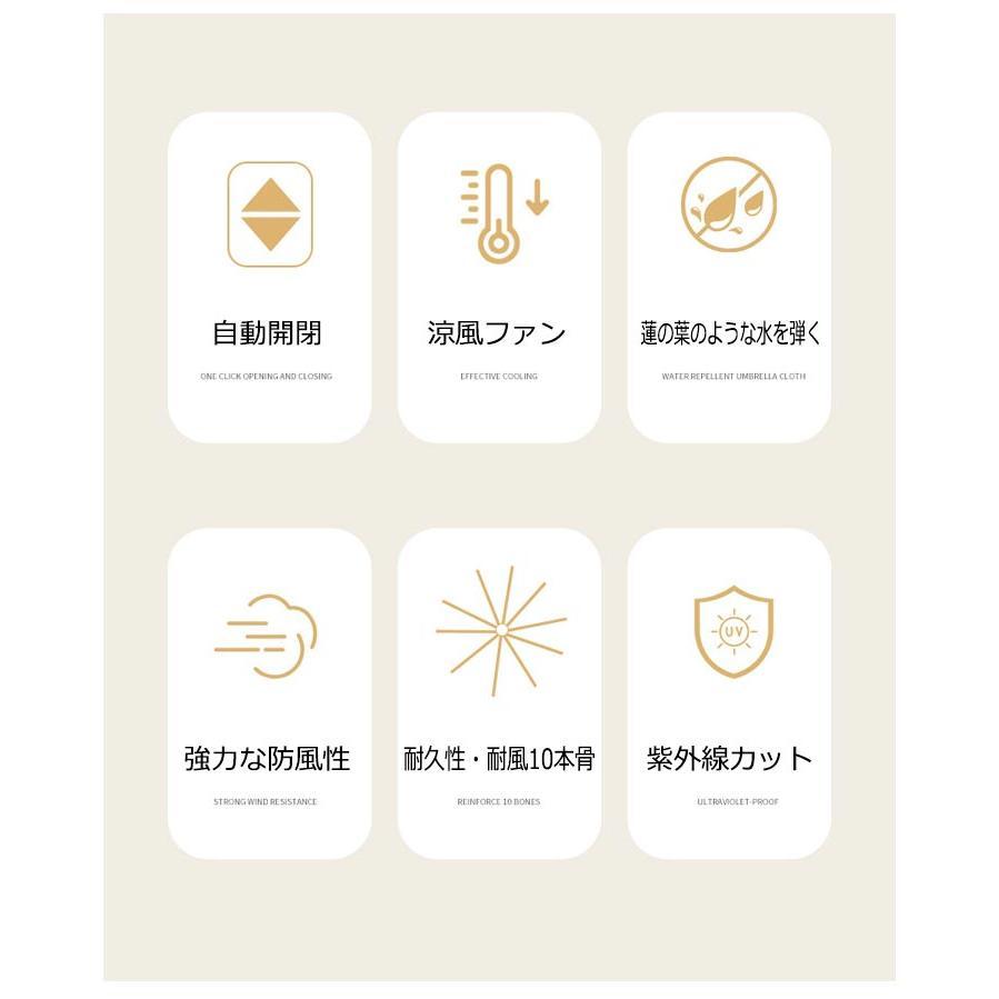 日傘 折りたたみ 扇風機付 扇風機 グレー 充電 傘 扇風機付き 折り畳み 付き ファンブレラ ピンク 晴雨兼 : RLストア - 通販 - Yahoo!ショッピング
