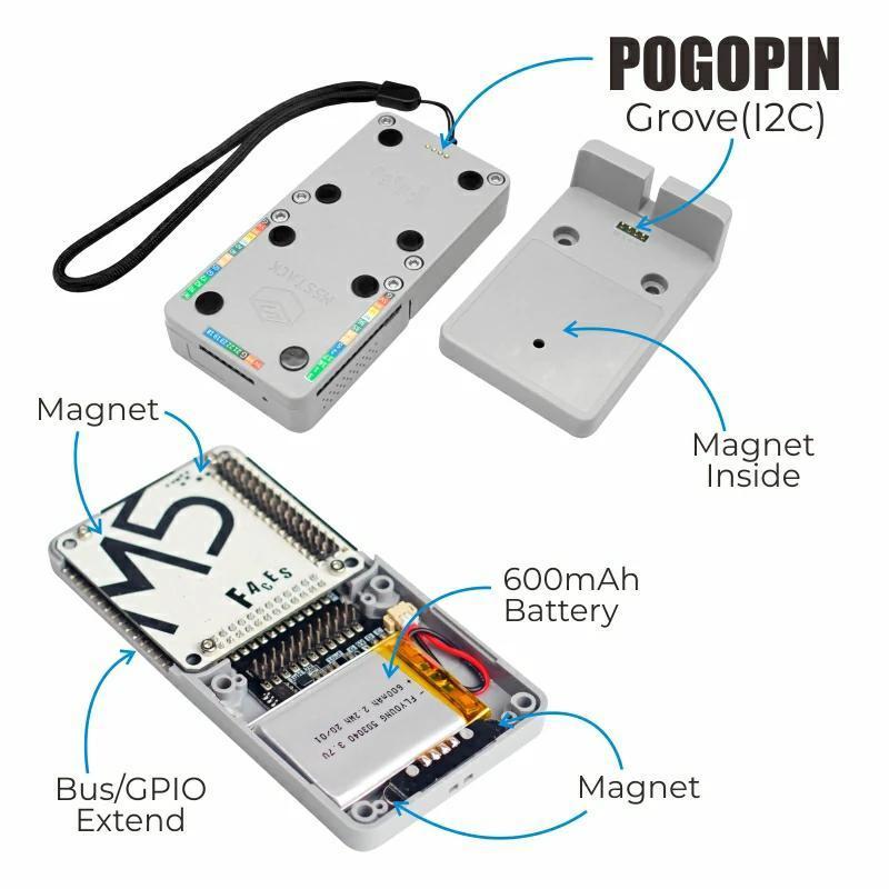 M5Stack Faces（9軸IMU搭載、各種カバー付き） : ロボテナショップ - 通販 - Yahoo!ショッピング
