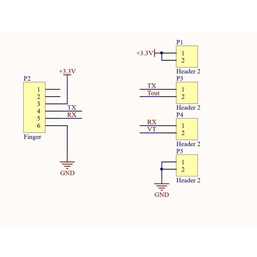 M5Stack Faces用 FPC1020A搭載 指紋センサパネルモジュール : ロボテナショップ - 通販 - Yahoo!ショッピング