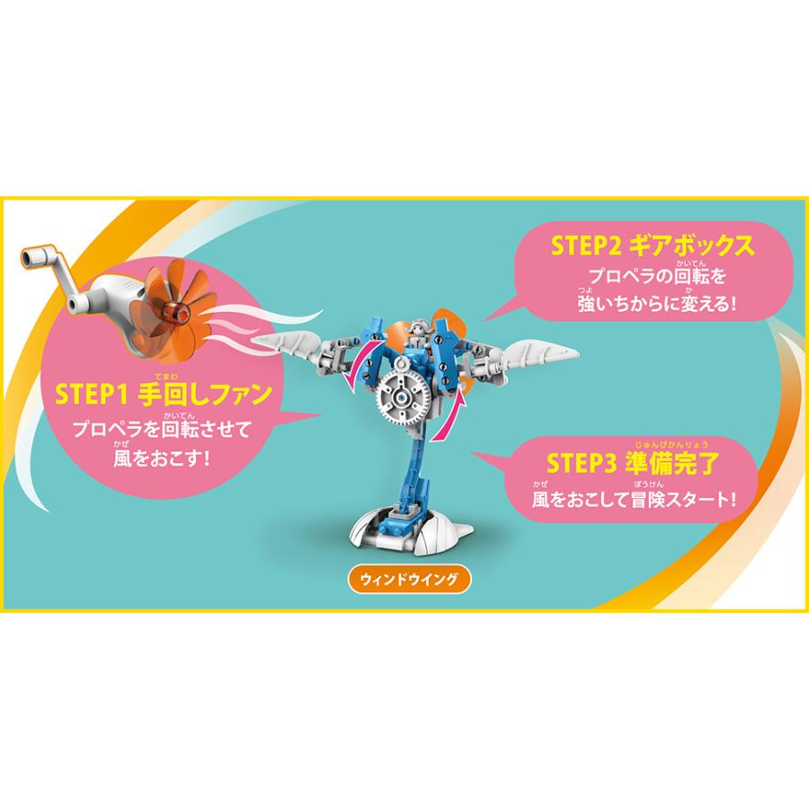 ウィンディー（Item No:JS-7907）【エレキット_ELEKIT】 : ロボットゆうえんちWebShop - 通販 - Yahoo ...