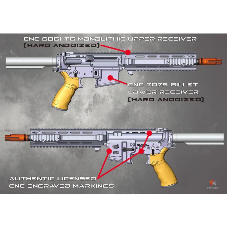 Archwick Colt L119A2 東京マルイMWS用コンバージョンキット 定番スタイル