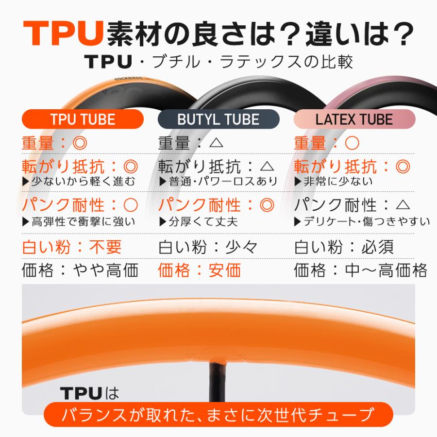 ROCKBROS 自転車 チューブ TPU 仏式 ロードバイク 700C 18C 23C 25C 28C 32C 65mm 85mm タイヤ インナーチューブ 軽量 35g ロックブロス 爆買 ...