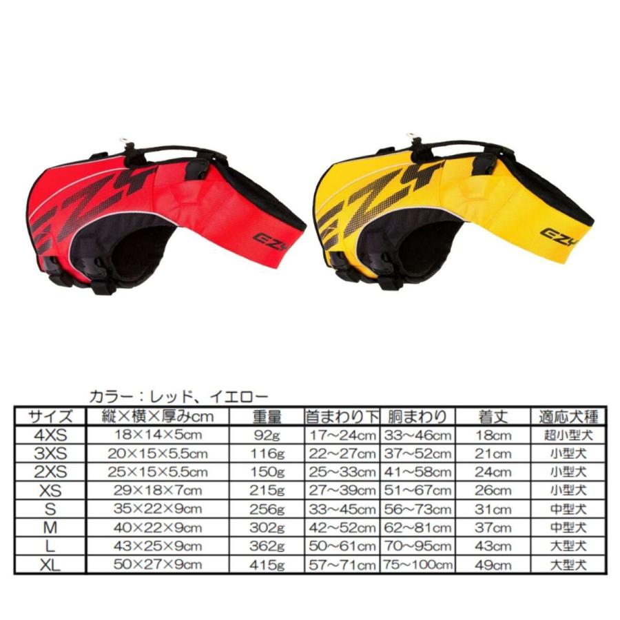 イージードッグ EZ DFDブースト 犬用 3XS レッド : トムキャットYahoo!店 - 通販 - Yahoo!ショッピング