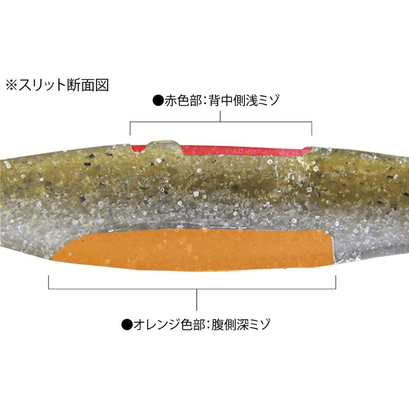 BOTTOMUP ボトムアップ★ヴァラップスイマー3.3インチ★ゴールデンシャッド#T216★エコ認定商品 : ルアーショップ ロッドマン - 通販 - Yahoo!ショッピング