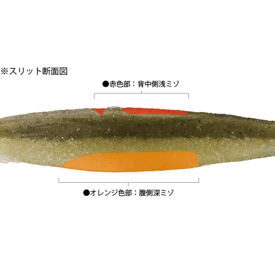 BOTTOMUP ボトムアップ★ヴァラップスイマー5.5インチ★パールシャッド#T229★エコ認定商品 : ルアーショップ ロッドマン - 通販 - Yahoo!ショッピング