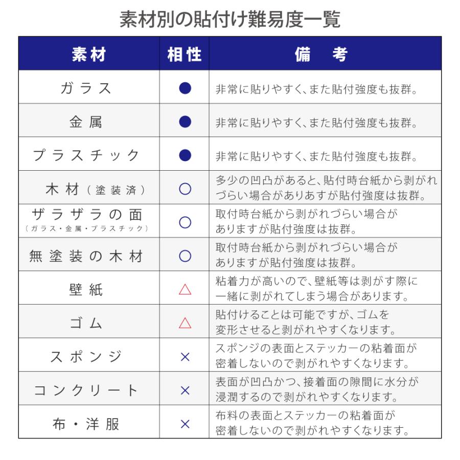 ニコニコsign カッティングシート 文字切り文字 60〜100mm以下 屋外 耐候 車 防水 カッティング文字 gspl-cutting-100 : ニコニコSign - 通販 ...