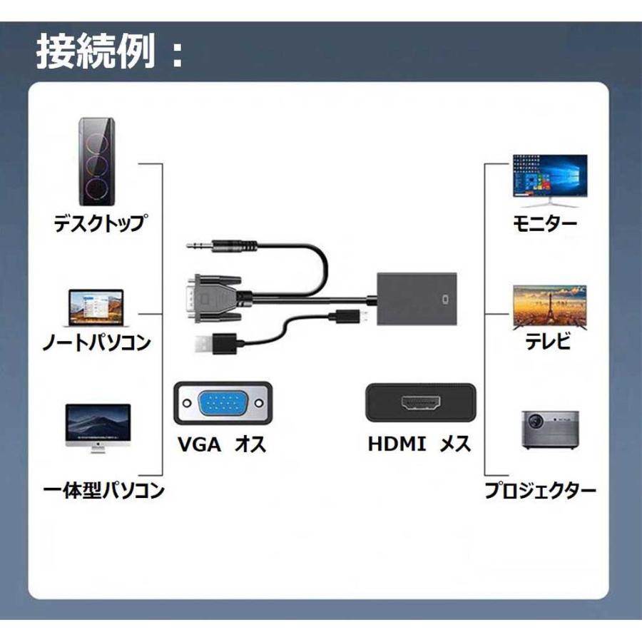VGA HDMI 変換ケーブル ( → 方向 ) 音声出力 給電用 USBケーブル付 変換アダプタ モニター TV へ 【送料無料】mak ...