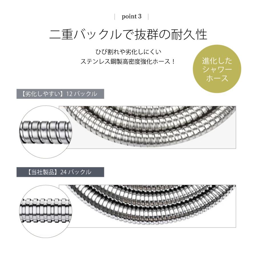 シャワーホース 交換 1.6m KVK TOTO INAX LIXIL MYM カクダイ sanei サイズ シルバー アダプター リクシル ステンレス G1/2 汎用 セット : Roly ...