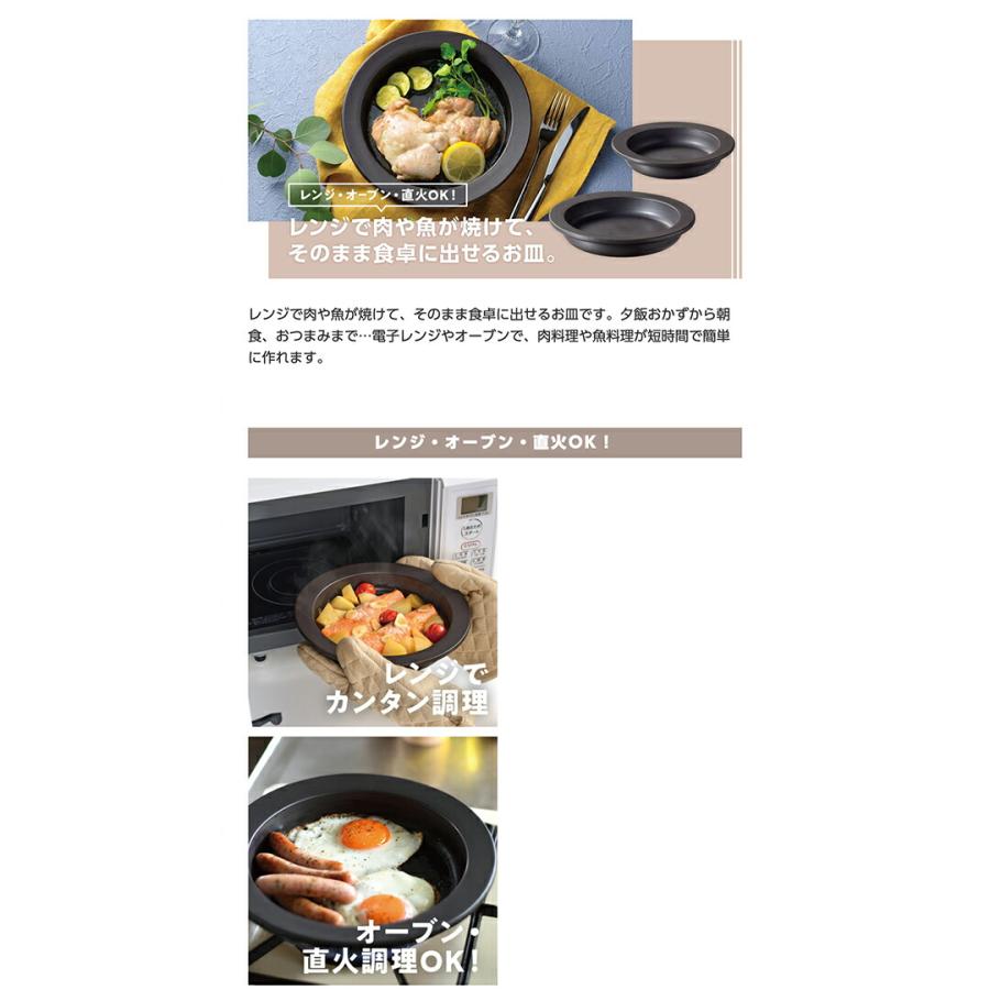 和平フレイズ マジカリーノ レンジで発熱する皿 20cm RE-7266 : グラスゴーセカンド - 通販 - Yahoo!ショッピング