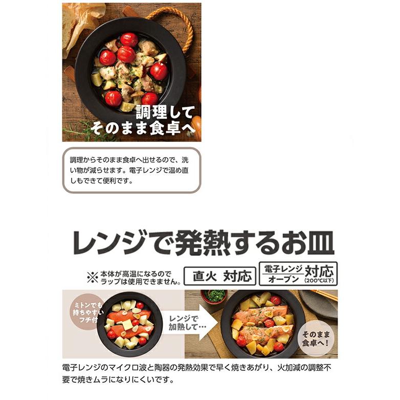 和平フレイズ マジカリーノ レンジで発熱する皿 20cm RE-7266 : グラスゴーセカンド - 通販 - Yahoo!ショッピング