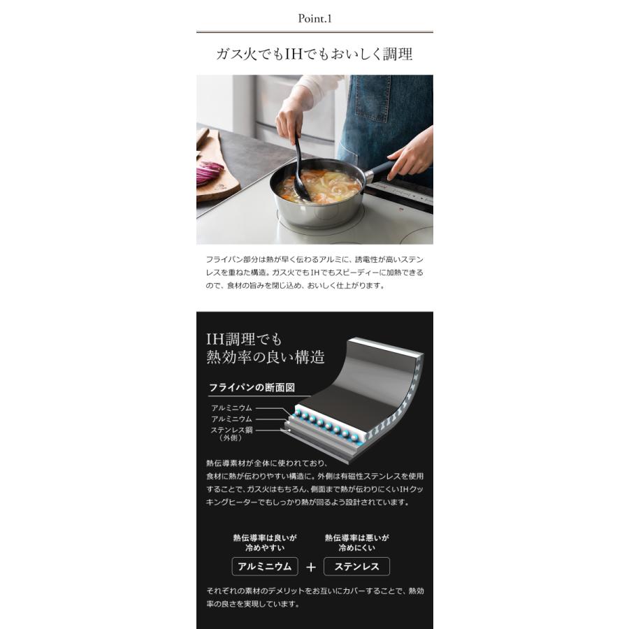 evercook 深型 フライパン エバークックプロ 片手鍋 IH対応 焦げ付かない ガスコンロ 2年保証 PFOAフリー エバークック フッ素加工 [ Pro ディープパン 20cm ...