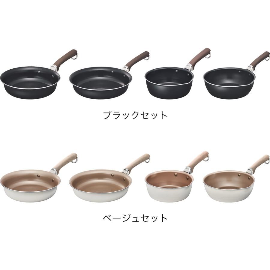 evercookDECO [ evercook DECO フタなし 4枚セット ]2大特典 2年保証 26cm 22cm 18cm フライパン マルチパン IH ガス火 エバークックデコ ...