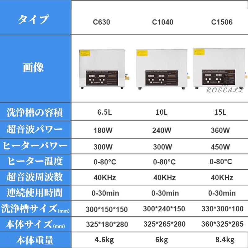 【限定セール】超音波洗浄機 メガネ洗浄機 0.8/1.3L/2L/3L/4L/6L/10L/15L温度/タイミング調整可能 グバスケット付 超音波クリーナー 業務用 送料無料 ...