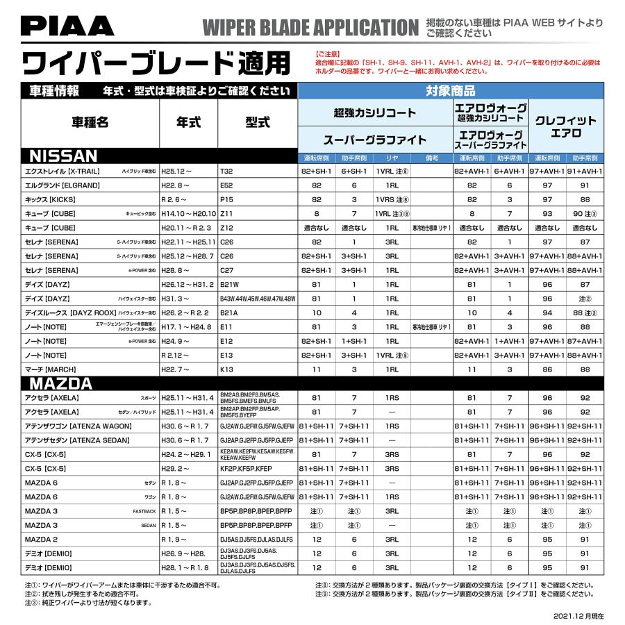 PIAA(ピア) ワイパー ブレード 525mm スーパーグラファイト グラファイトコーティングゴム 1本入 呼番11 WG53 : Rose Cheek - 通販 - Yahoo!ショッピング