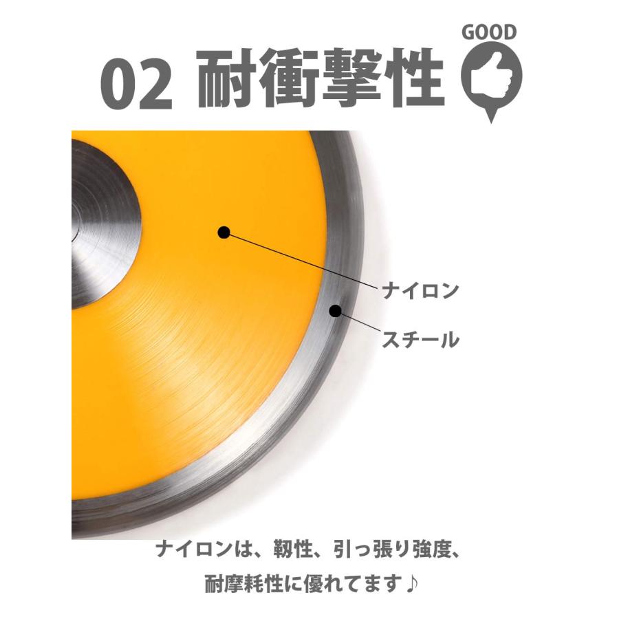 【Village Variety】陸上競技 円盤投げ 1kg 1.5kg 1.75kg 2kg 2.25kg 2.5kg 円盤 円盤投 ナイロン製(1 : s-b083q43rmq ...