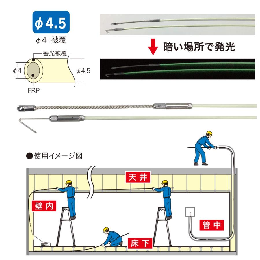 デンサン ジョイント釣り名人(蓄光タイプ) JL-4530 ホワイト : s-b08vwf4rpn-20240919 : Rose Cheek - 通販 - Yahoo!ショッピング