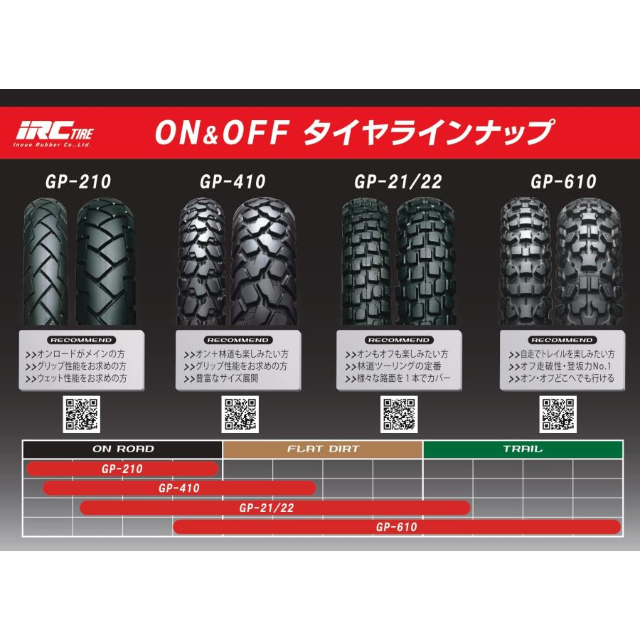 IRC バイク用タイヤ GP-22 R 120/90-16 63P WT 111390 : Rose Cheek - 通販 - Yahoo!ショッピング