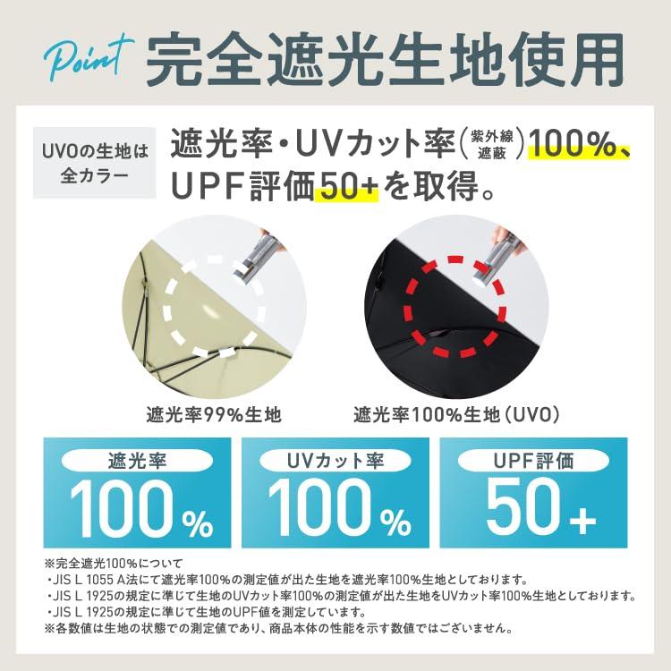 Wpc. 最強の日傘 UVO(ウーボ)折りたたみ傘／2段 フリル オフ 《遮光率＆UVカット率100%/UPF50＋/遮熱/晴雨兼用》 親骨50cm : Rose Cheek - 通販 ...
