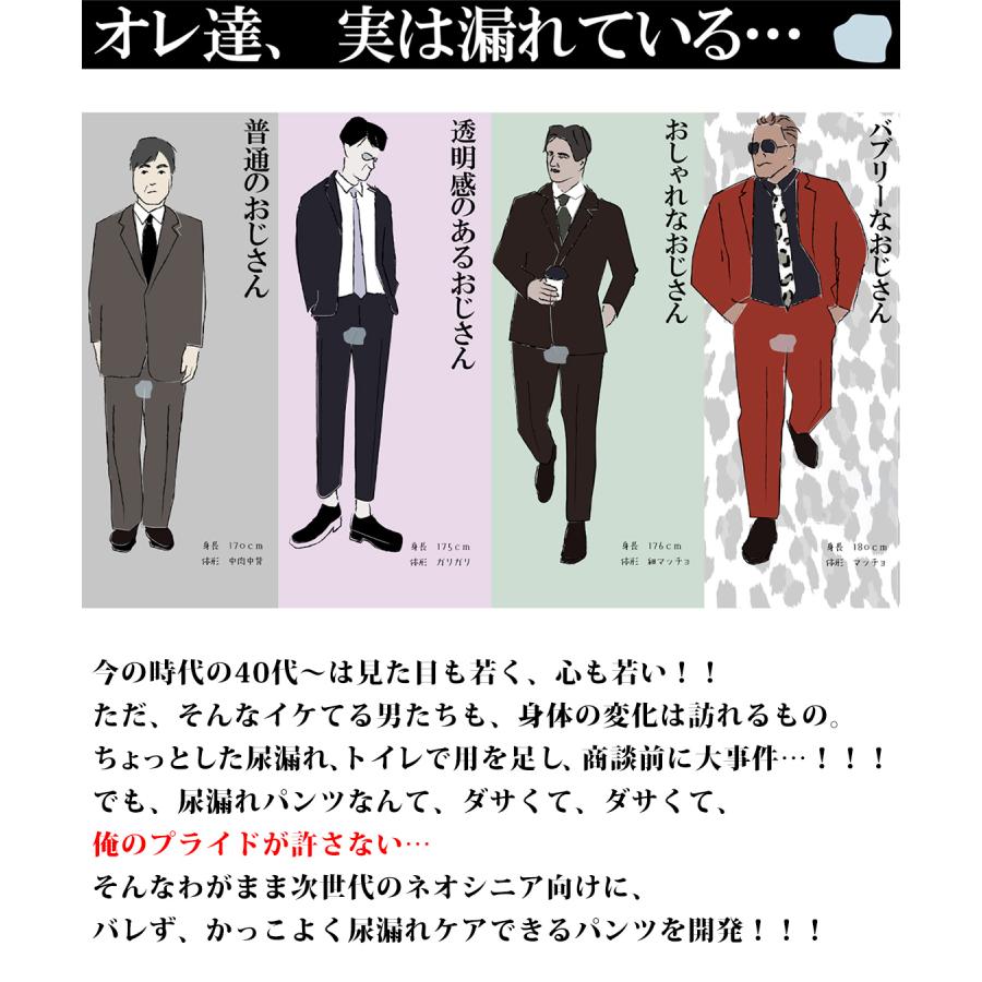 【KEEP GUARD】ボクサーパンツ キープガード 尿漏れ対応 ナノファイン加工パンツ 男性用 メンズ 失禁パンツ 抗菌防臭 : ローズマダム - 通販 - Yahoo!ショッピング