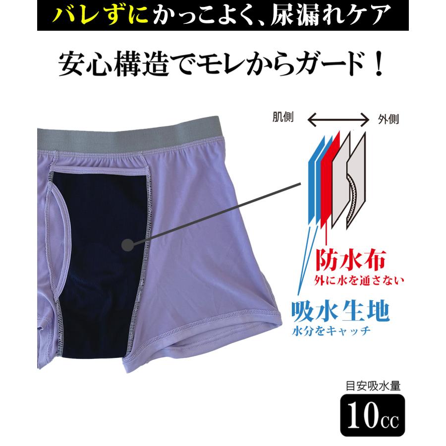 【KEEP GUARD】ボクサーパンツ キープガード 尿漏れ対応 ナノファイン加工パンツ 男性用 メンズ 失禁パンツ 抗菌防臭 : ローズマダム - 通販 - Yahoo!ショッピング