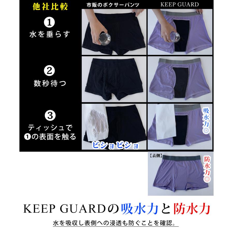 【KEEP GUARD】DRY＆COOL ボクサーパンツ キープガード 尿漏れ対応 接触冷感 ドライ加工 吸汗速乾 消臭 ナノファイン加工パンツ :437068:ローズマダム - 通販 ...