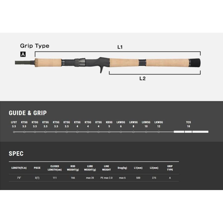 テイルウォーク (Tailwalk) コブダイ/カンダイ ロッド BUMPTY (バンプティ) C70/SL : RoseShop - 通販 - Yahoo!ショッピング