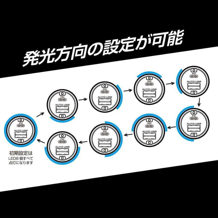 カシムラ カーソケット周辺を8色LEDで360°照らす！アンビエントライト搭載のDC-USB 2ポート PD30W 自動判定 NDC-059 ...